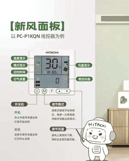 中央空调图标含义图标