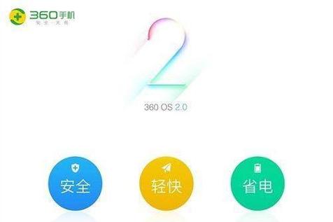 360摄像头怎么停止旋转图标