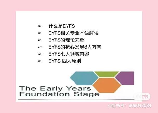 领域的英文