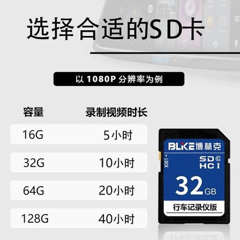 gopro7用多大的存储卡好图标