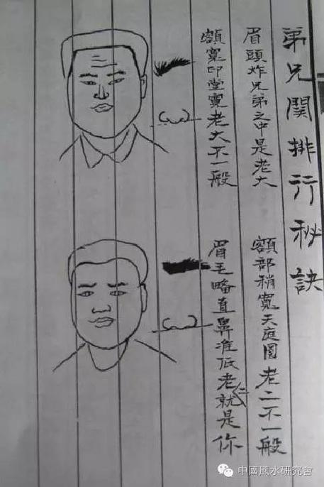 过三关口诀图标