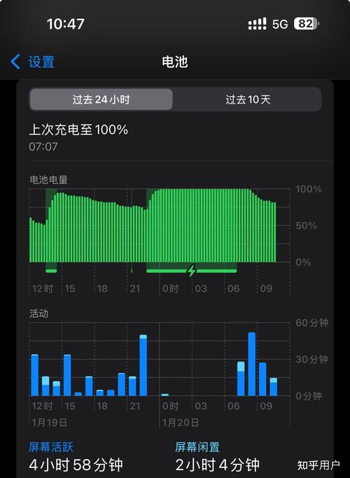 苹果充满电需要多久图标