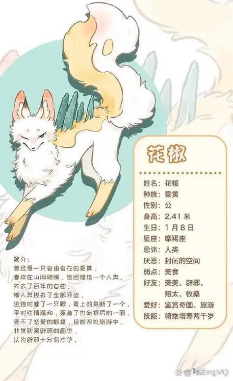有兽焉所有角色图标