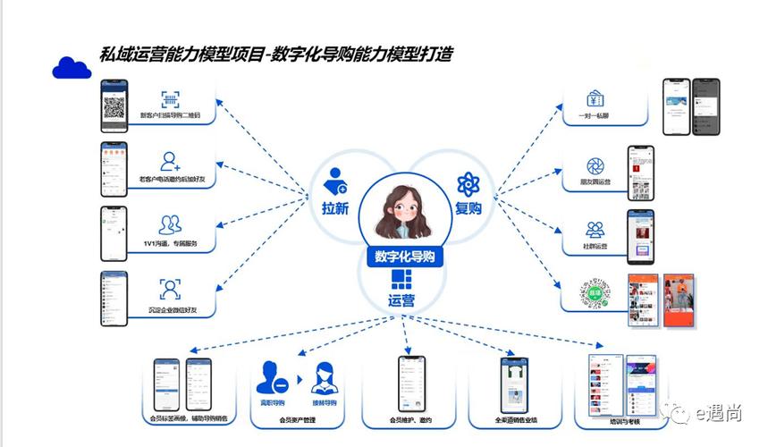 领猫供应链管理系统图标