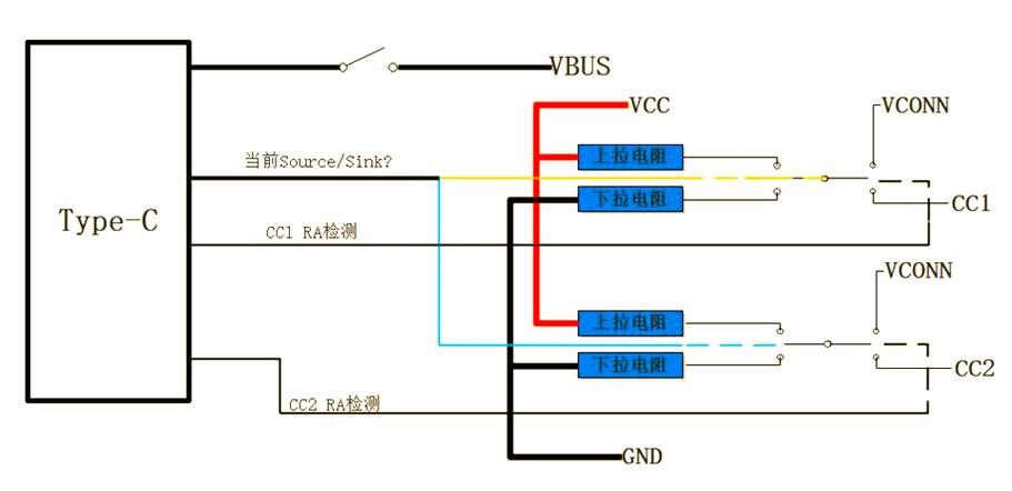 双typec数据线接法