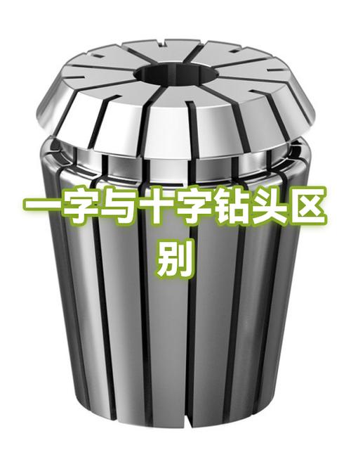 十字轴和口字轴区别图标