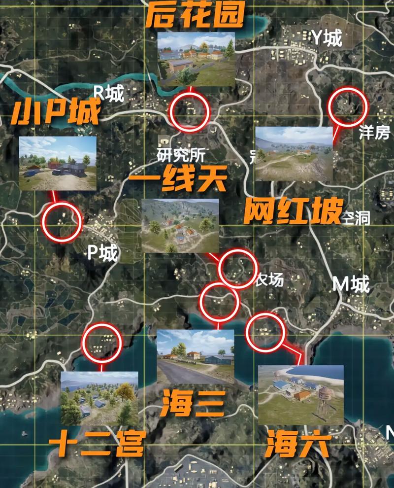 和平精英怎么标点位置图标