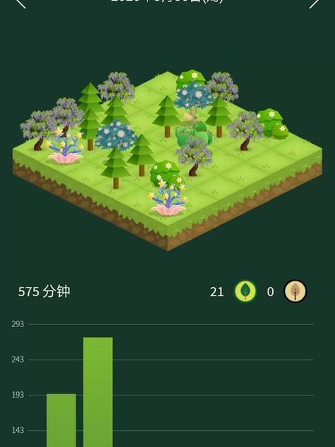 forest专注森林不能锁屏截图
