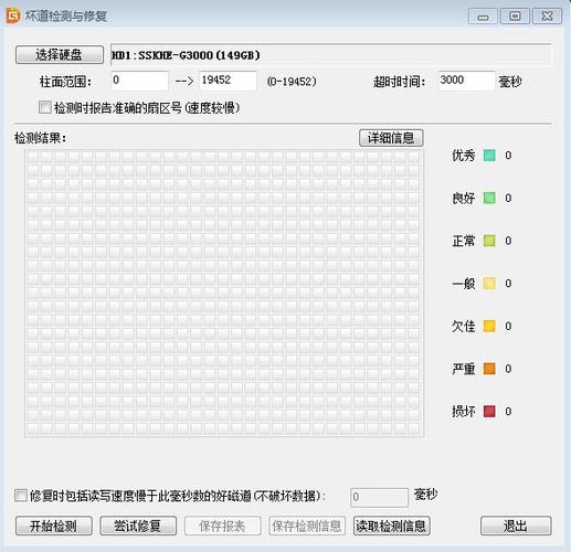 固态硬盘坏道检测与修复截图