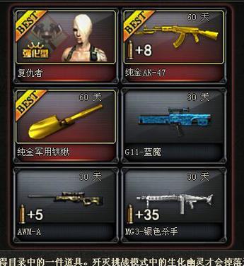 穿越火线卡图标