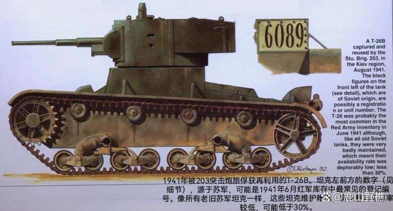 二战苏联轻坦图标
