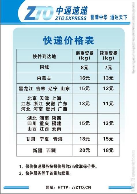 中通收费明细表2025图标