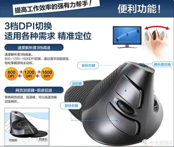 3档dpi调节有必要吗图标