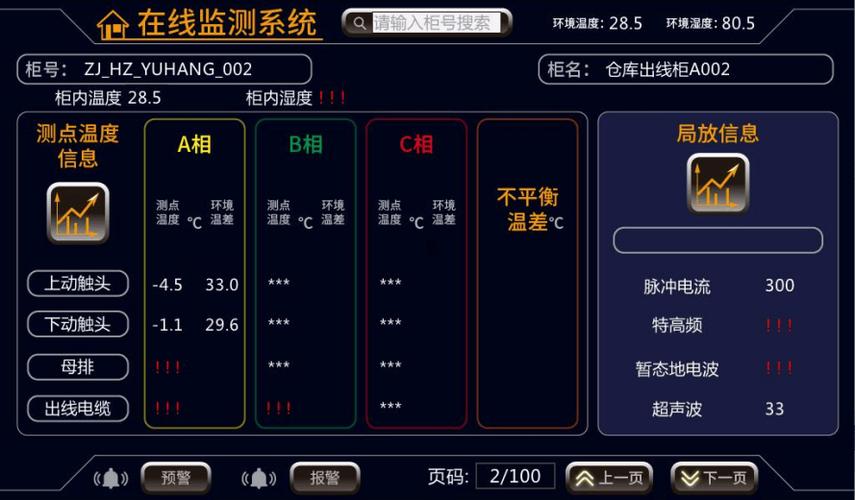 功放末级电流不稳定