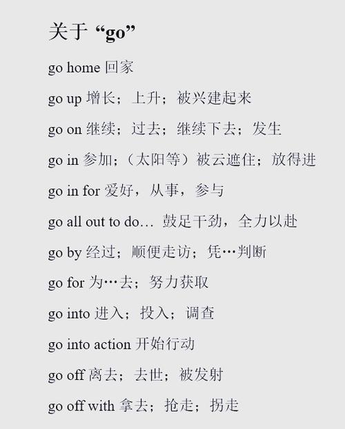 go go go表达什么意思图标