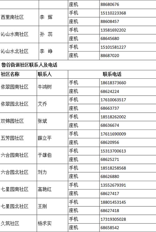 找电话号码联系人图标