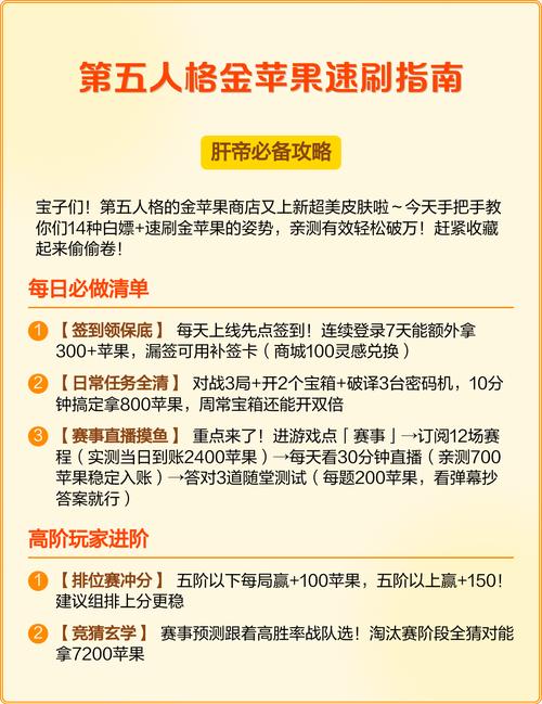 附魔金苹果怎么做不了了图标