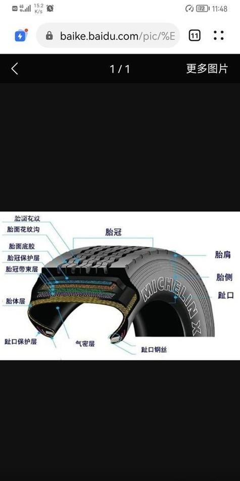 轮胎侧面厚度一般是多少截图