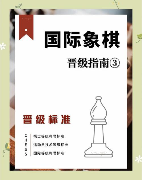国际象棋棋士等级称号晋升对照表图标