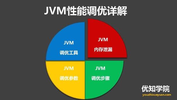 扩容对苹果手机好不好图标