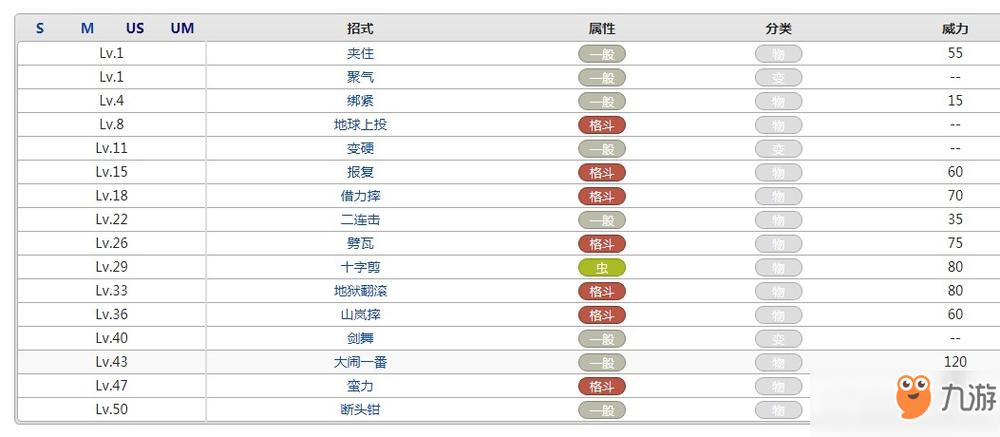 烈焰咆哮虎性格配招图标