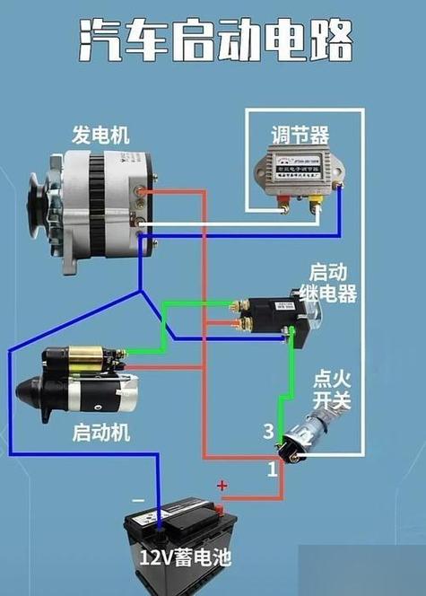 三轮车发电机接线图图标