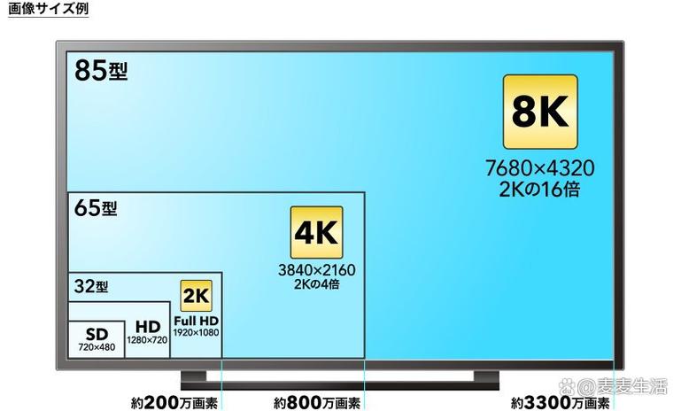 4k视频和1080p一起剪辑吗图标