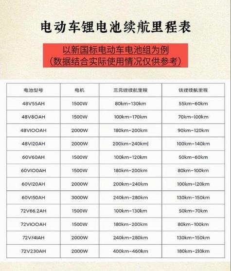 oppo手机多久换一次电池图标