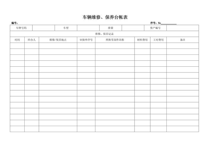 修理厂维修日报表格式截图
