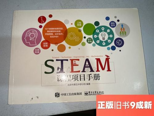 steam课程属于什么课程图标