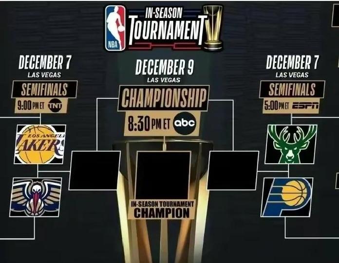 nba西部球队排行截图