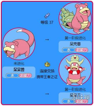 究极日月呆呆兽怎么进化图标