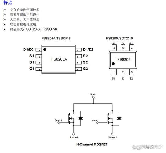 8205芯片引脚图及功能截图