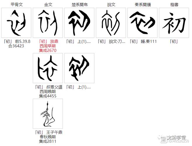 初心是啥意思啊图标