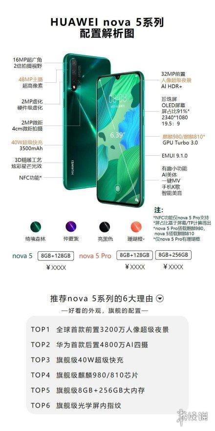 华为nova为什么便宜图标