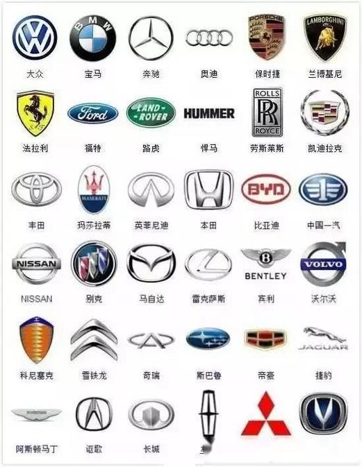 电车所有标志图片图标