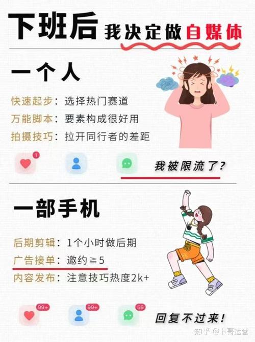 自媒体达人兼职截图