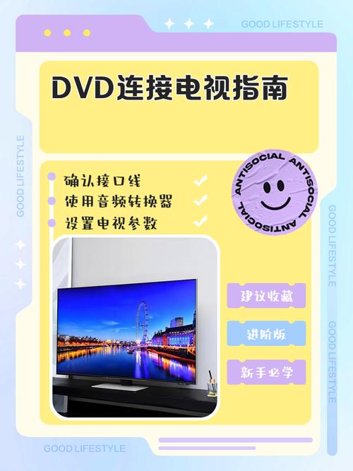 dvd怎么连接电视机图标