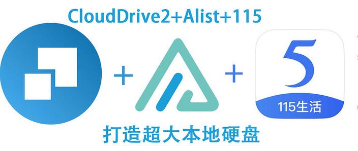 clouddriveservice图标