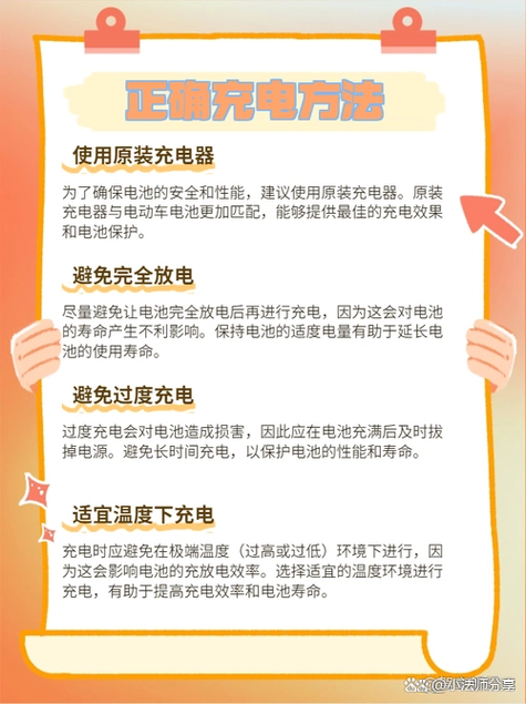 电动车第二次充电多久图标