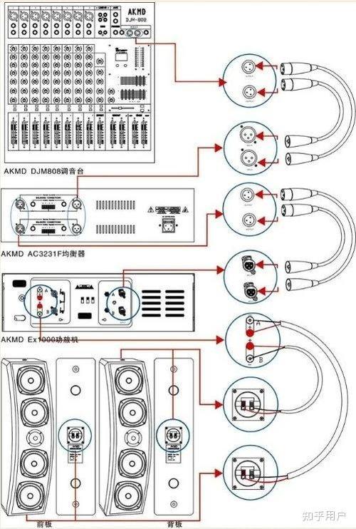 点歌机怎样连接调音台