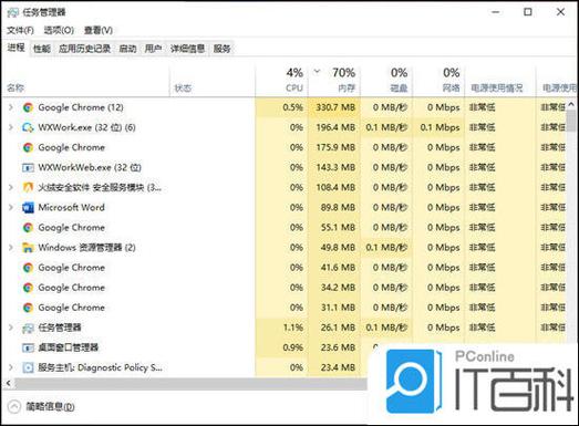 win7开始菜单点击无效图标