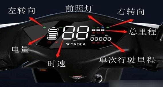 雅迪电动车里程清0图标