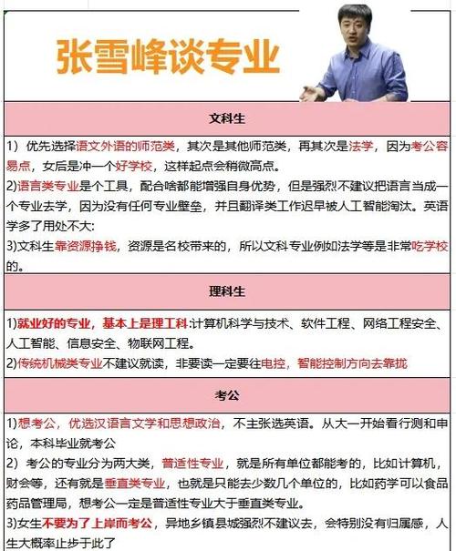 张雪峰推荐十大高薪专业截图