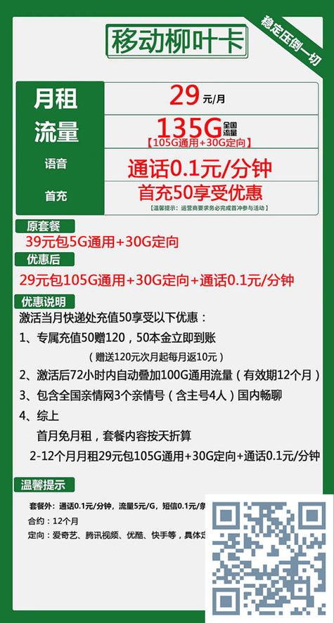 电信大王卡19元套餐图标