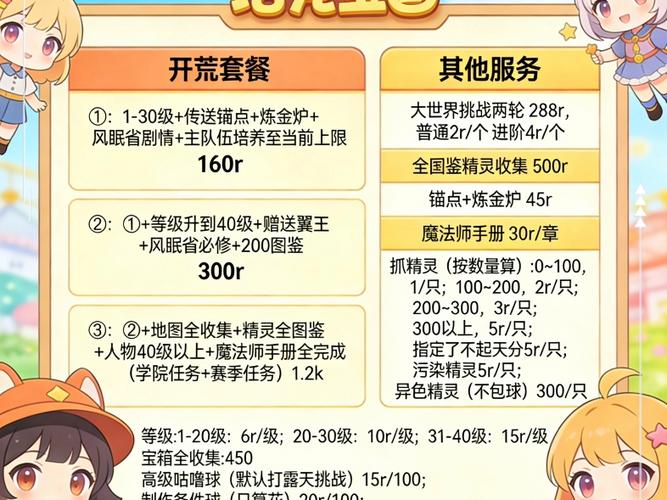 如何成为游戏代肝截图