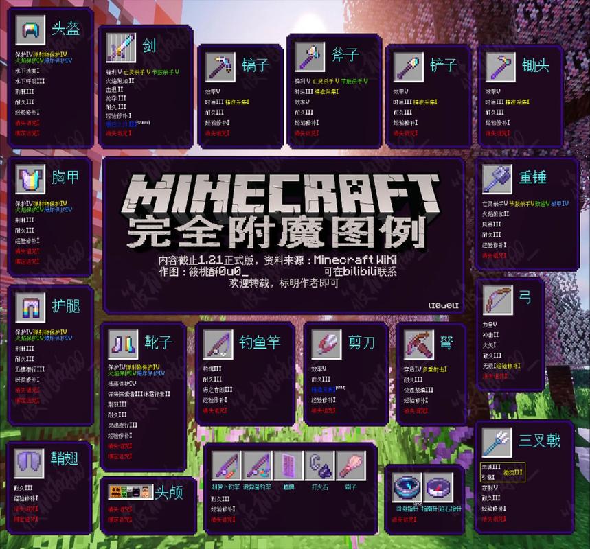 我的世界附魔32767图标