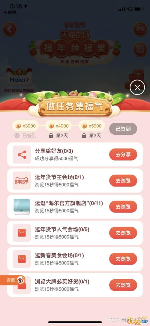 淘宝福年种福果结束时间图标