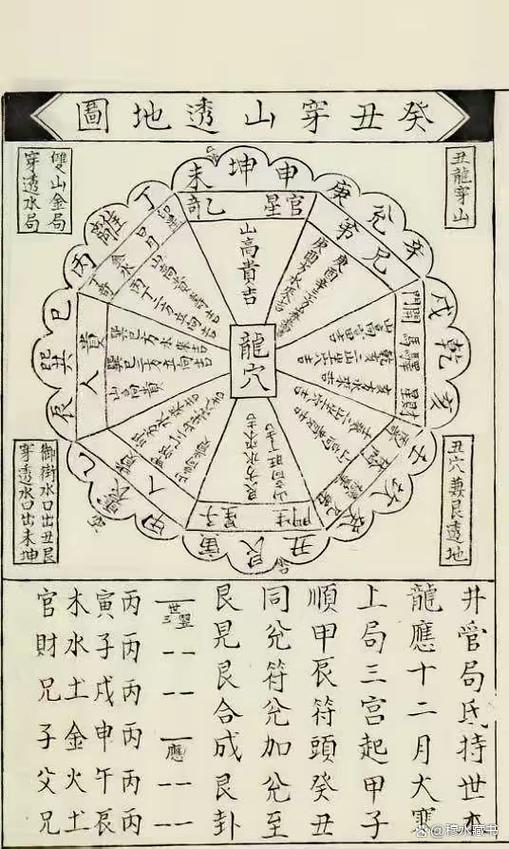 穿山透地立向秘法图标