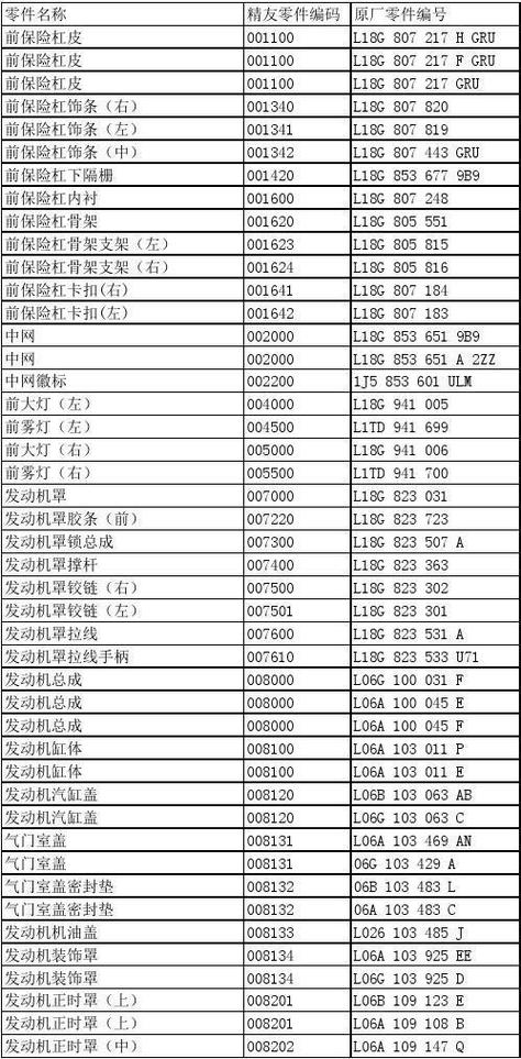 大众原装配件哪里能买到截图